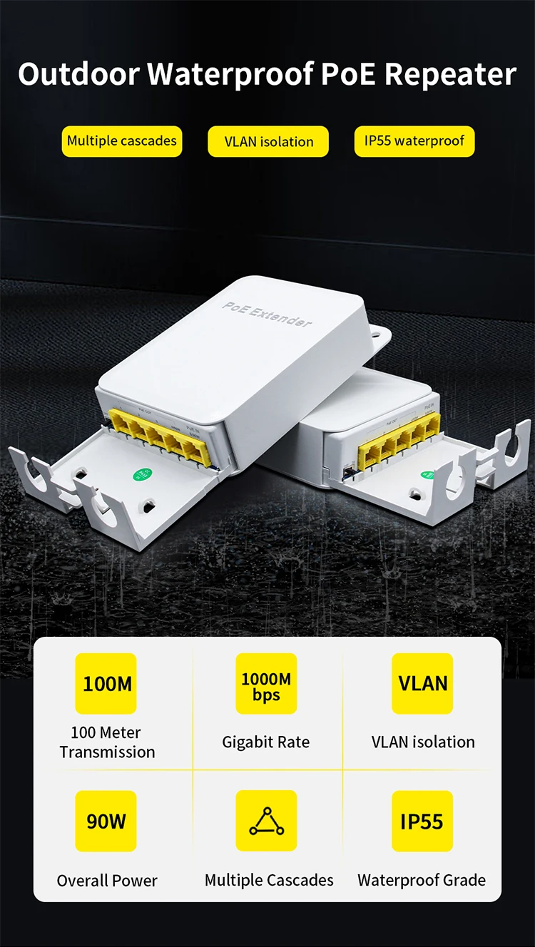 5 Port Outdoor Waterproof Gigabit Poe Extender - 1000mbps