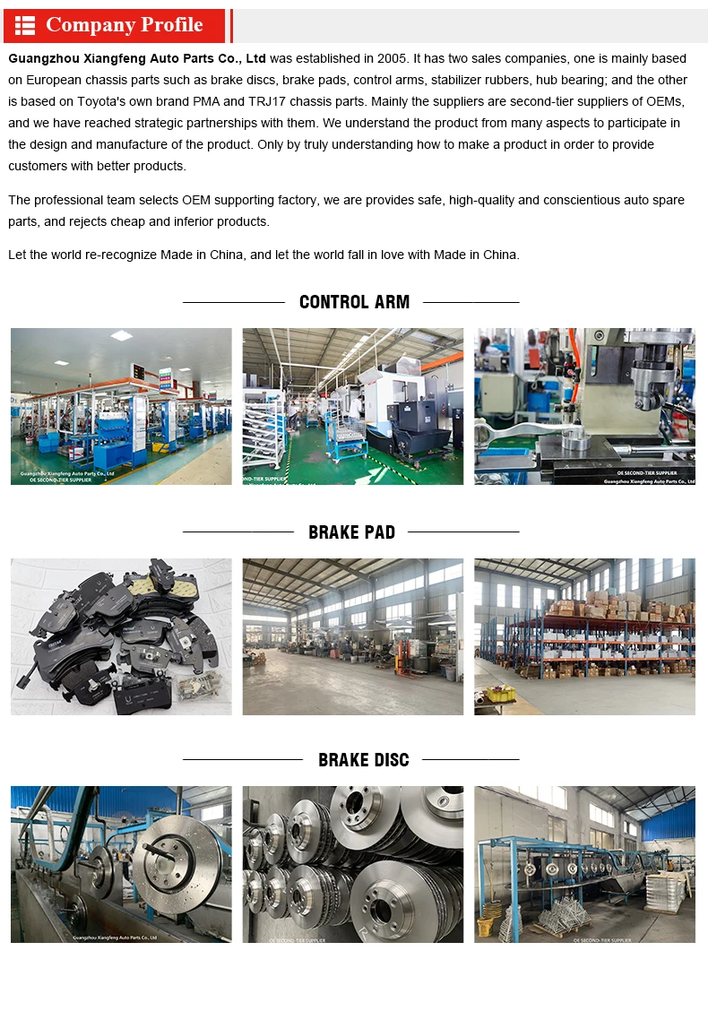 Oe Second-tier Supplier Brake Pad For Benz 2018- The New A-class W177 ...