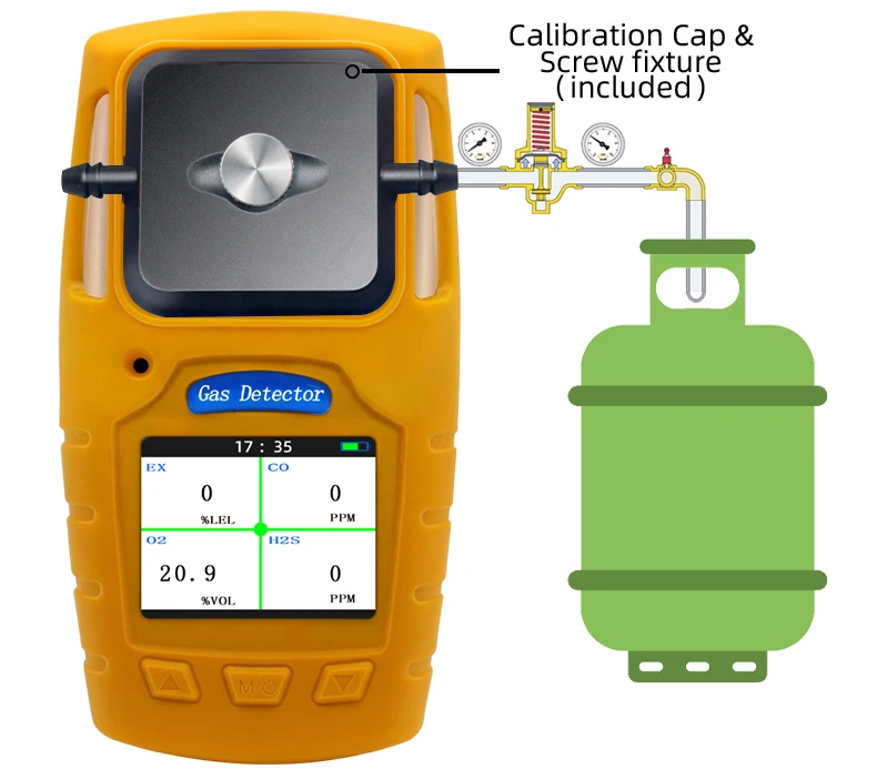 Handheld Biogas Analyzer Gas Biogas Analyser,Standard Measurement:CH4, CO2, H2S, O2,Portable 4 ...