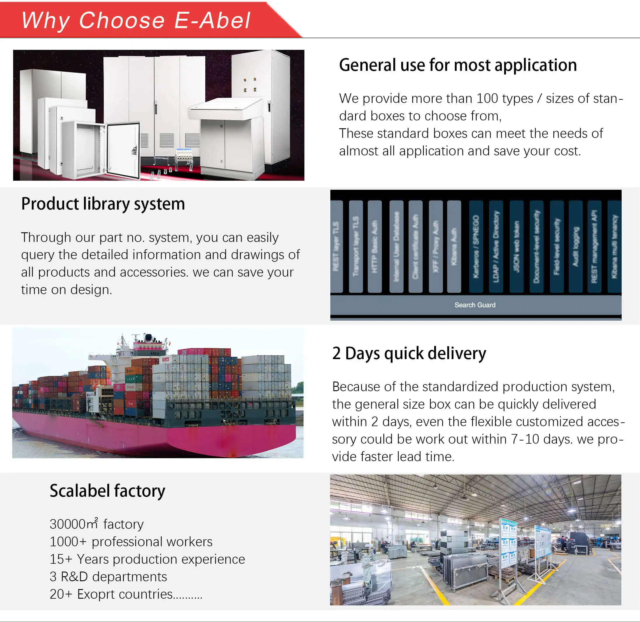 IP55 Aluminum HMI Heavy Support Arm System Box Cantilever