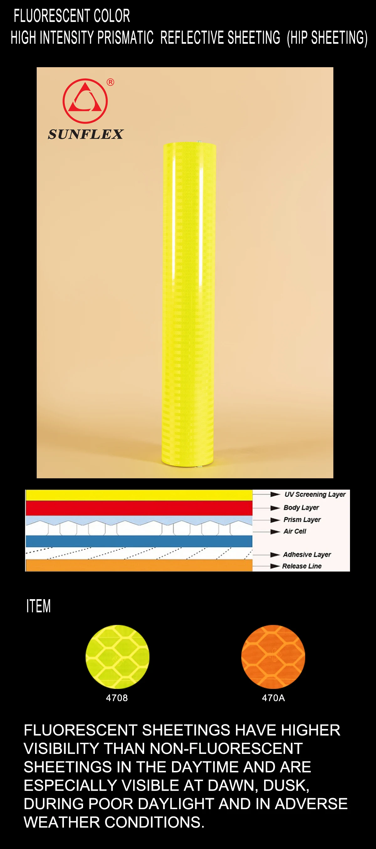 Sunflex Retro Reflector Fluorescent Yellow Sfl4700 Reflective Material ...
