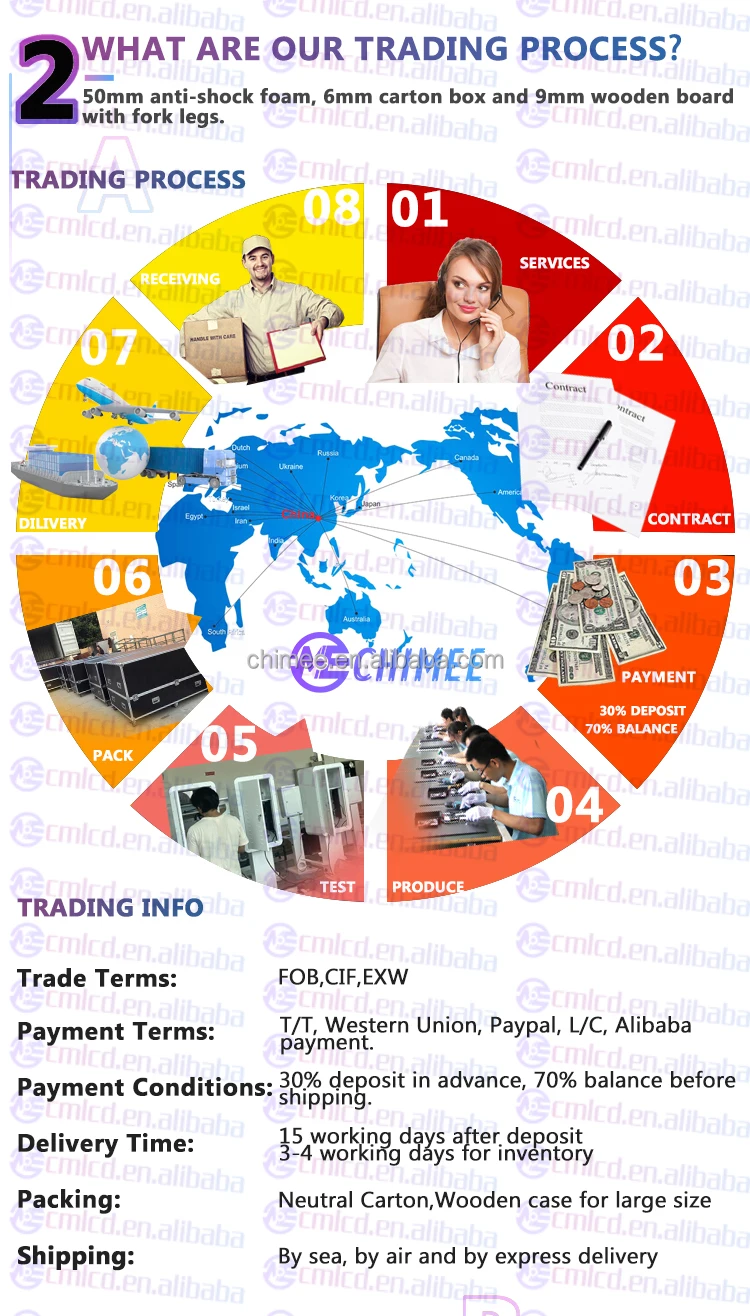 Easy Assemble Oval Salsa Photo Booth Portable 10.9/12.9/13 " iPad ...