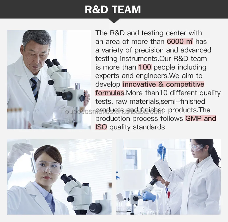 OUBO Factory ZHIDUO Natural Fruit Plant Anti-Chapping Brightening Skin ...