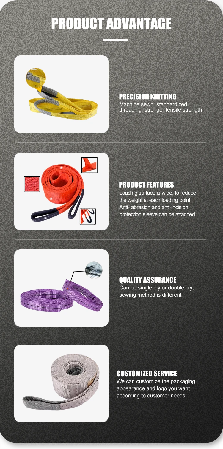 Endless Round Slings Polyester Round Sling With Multiple Legs Accept ...