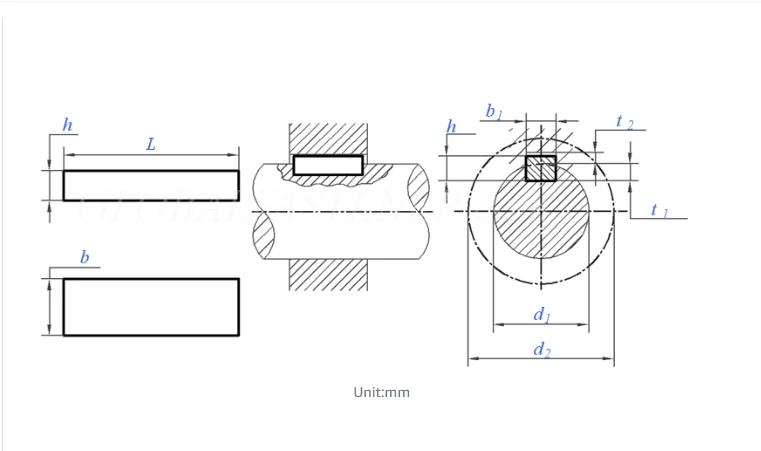 Din 6885 Square Rectangular Parallel Key Slotted Machine Key Parallel ...