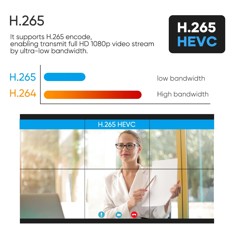 1080p Hd Video Conference Camera V60cl Vhd - Buy Video Conference ...