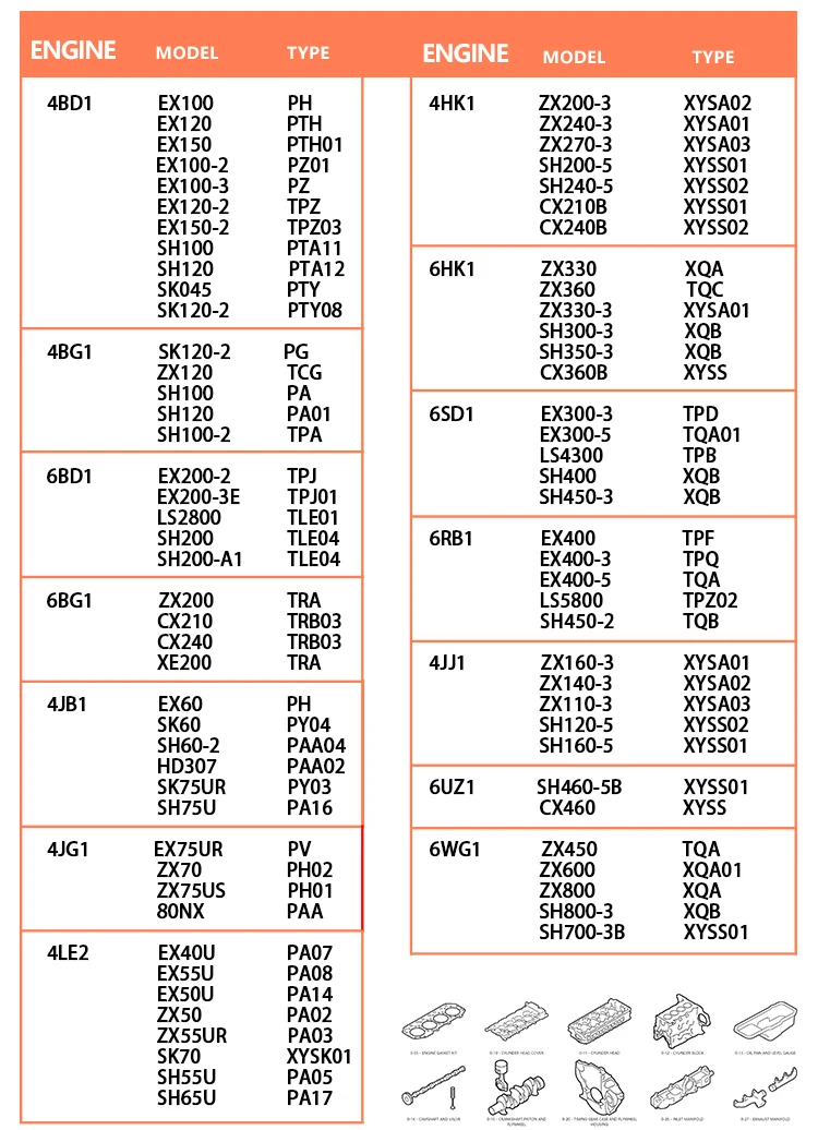 Isuzu 4bg1 Engine Torque Specs Buy Now | ids-deutschland.de