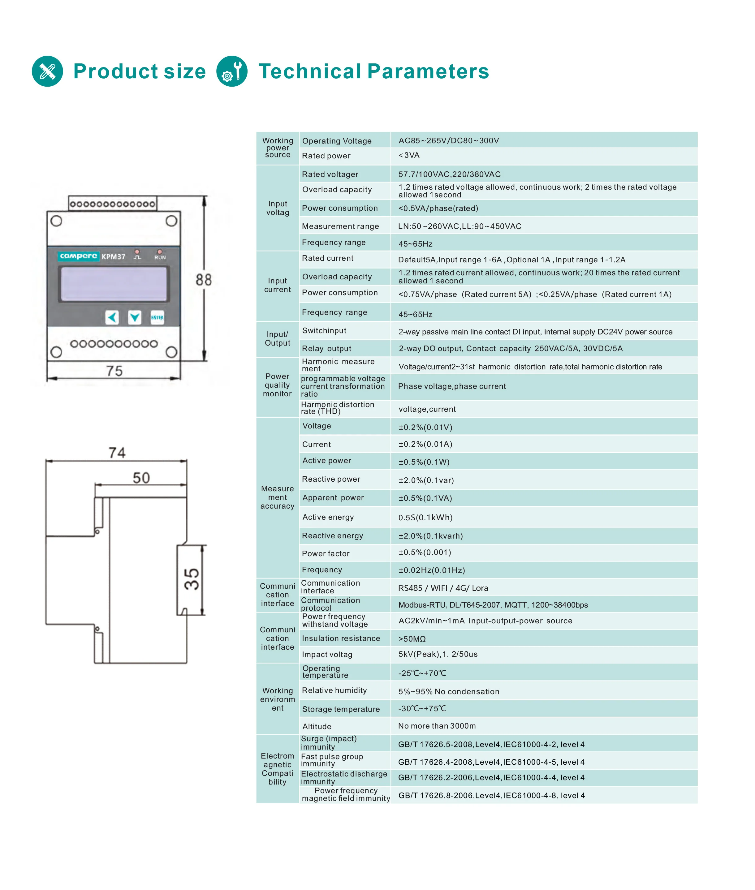 Multi Channels Meter 3 Phase Rs485 Energy Efficiency Solar System Ac ...