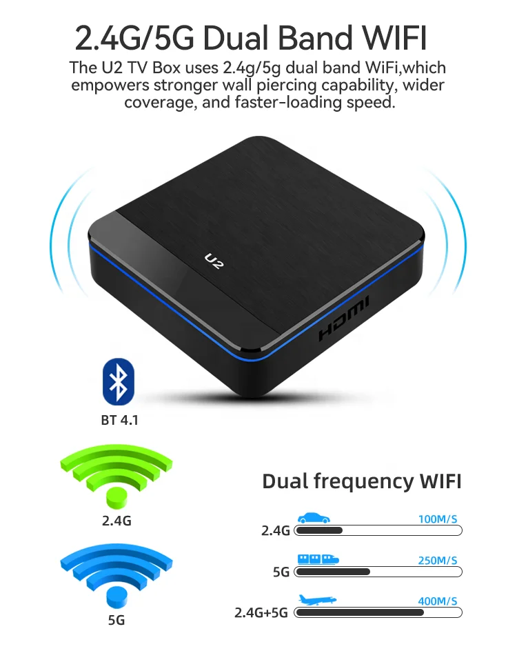 4k Hdr Amlogic S905x3 4gb 32gb 64gb Quad Core Set Top Box 64 Bit Bt ...