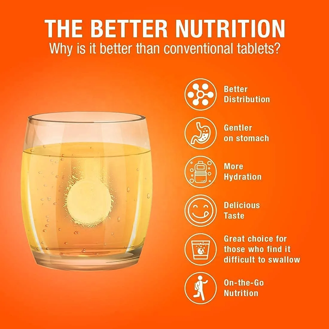 Vitamin C 1000 mg Effervescent Tablets Ascorbic Acid for Antioxidants ...