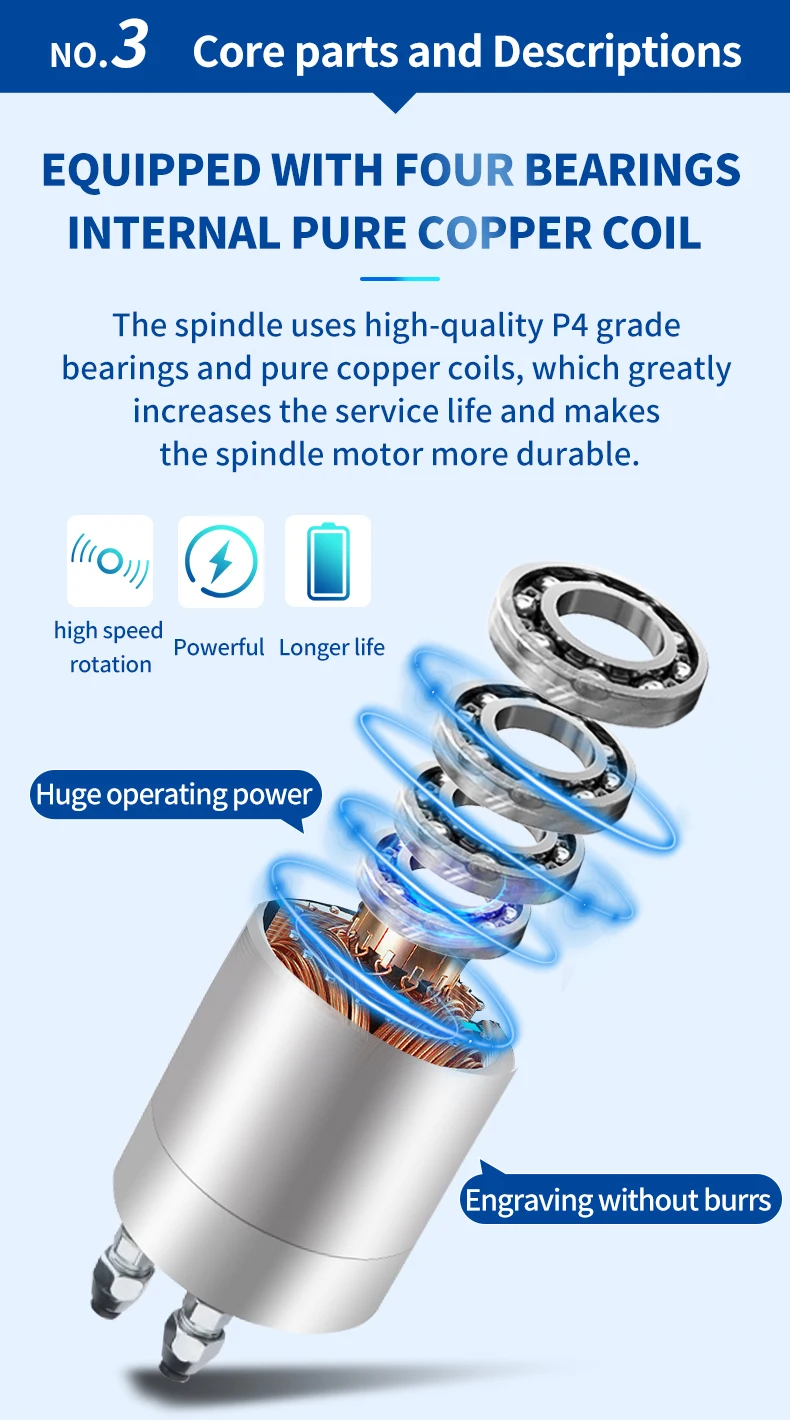 2.2kw Water Cooling Spindle Motor For Cnc Wood Machine Torque Hqd Motor ...