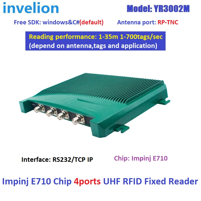 EPC Gen2 UHF 8 Antenna Ports 3.3v Low Power Design Impinj E710 Chip ...