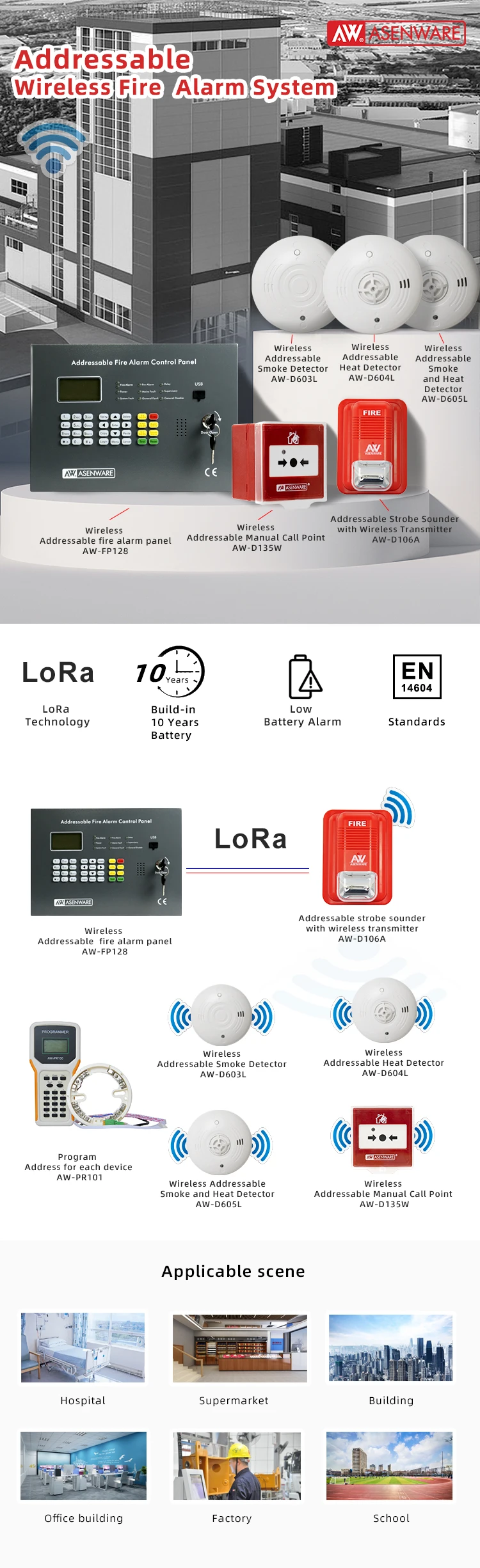 Asenware Addressable Fire Alarm Control Panel - 128 Points