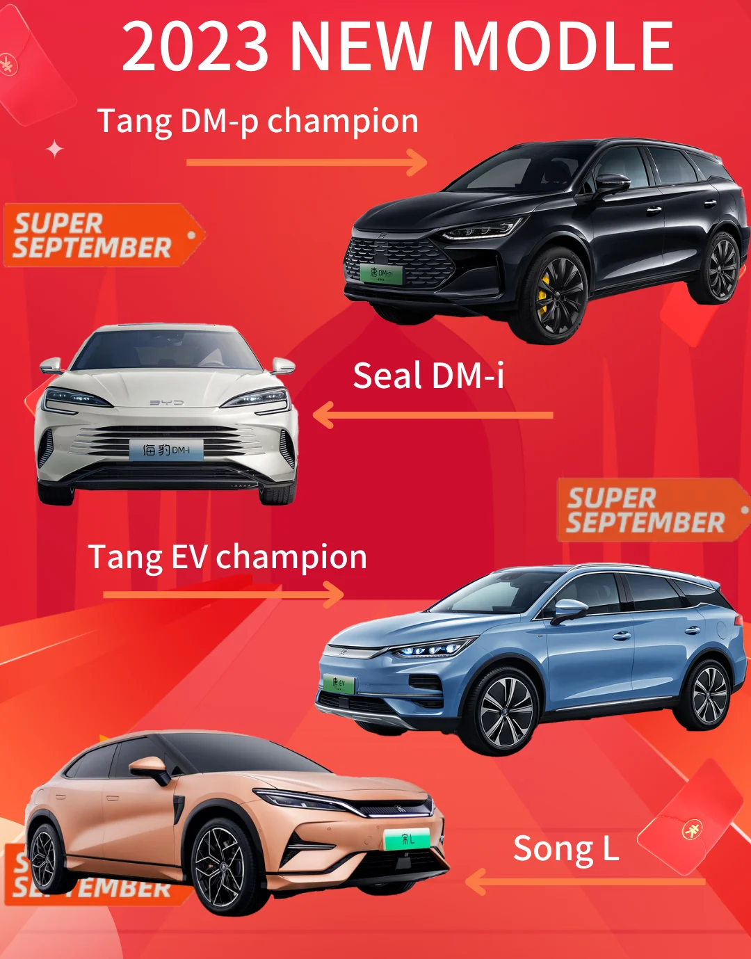 Byd Dolphin Electric Car 2023 Ev Cltc 130kw 401km Or 70kw 420km 2wd Small Electric Car - Buy Byd ...