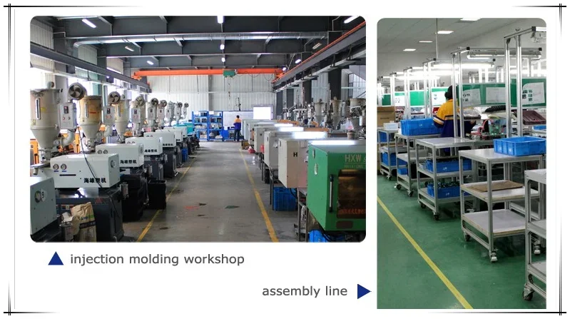 Direct Sales LA133 22mm Round Momentary Plastic Switch Illumintated ...