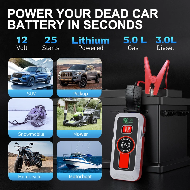 16800mah 12v Portable Car Jump Starter Car Power Bank Car Jump Starter ...