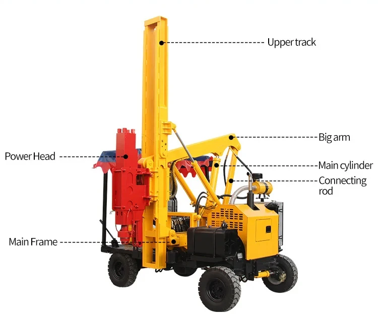 Highway Guardrail Pile Drivers Helical Pile Driver Hydraulic Static ...