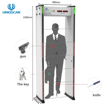 Multi-zones Walk Through Metal Detector Ub500 6100 / Weapons Detection ...