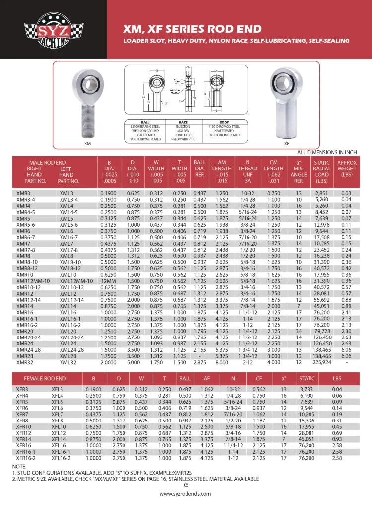 SYZ Heim Joint Kit 1.25 3/4 5/8 Rod Ends With Related Tube Adapters and ...