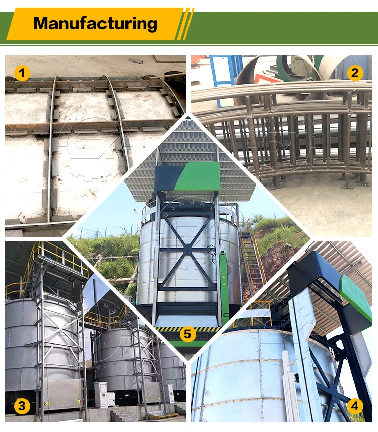 YUSHUNXIN Composting Fermantetion Machine - High Efficiency
