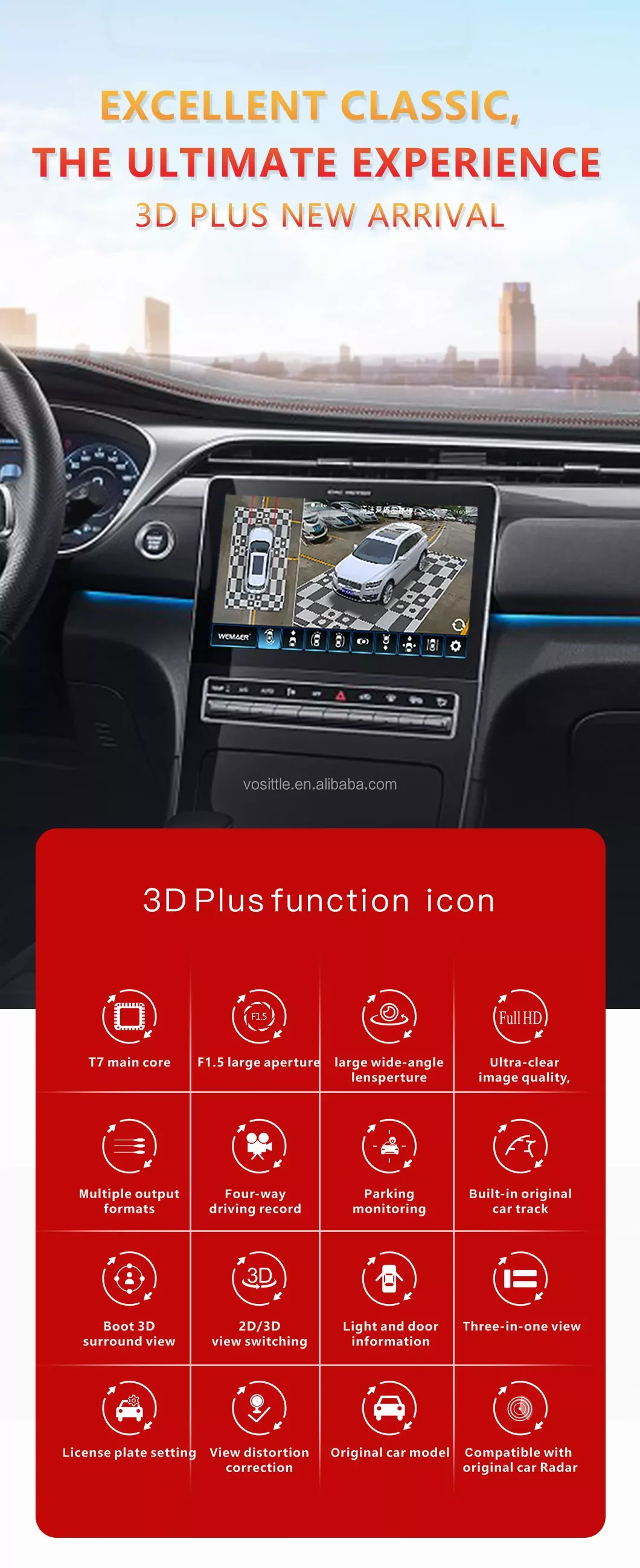 T7 3D PLUS Car Panoramic Camera - 360° Bird View Security