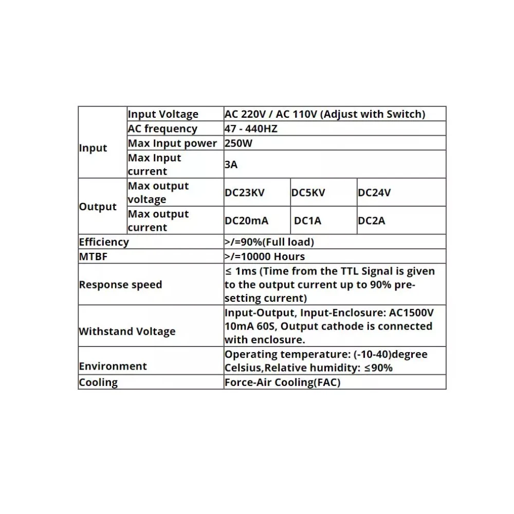 Co2 40w Laser Power Supply Myjg-40w Green Shell For 30w 40w Co2 Laser ...