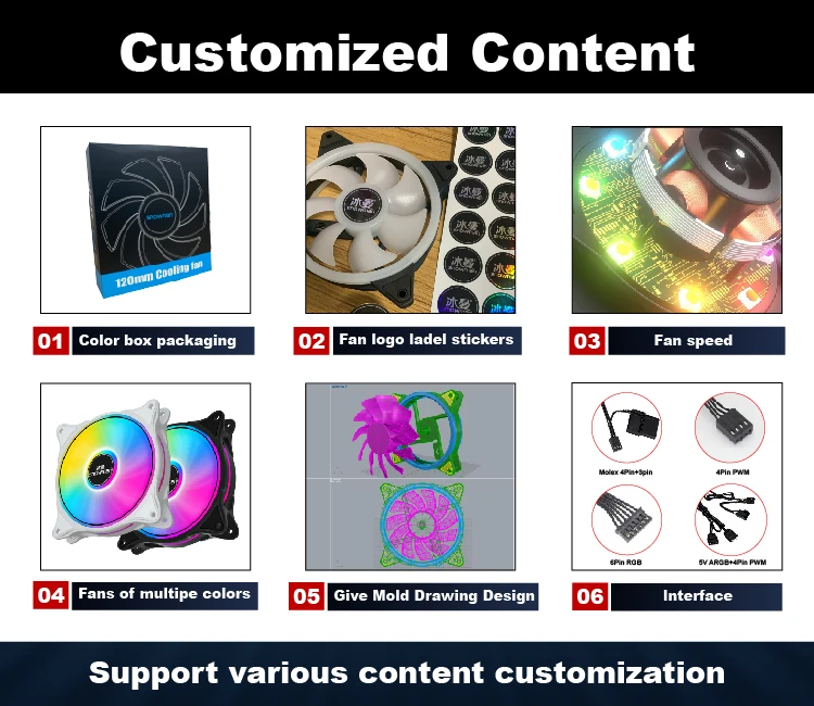 SNOWMAN Gaming Case - ATX Desktop PC Tower with RGB Fans