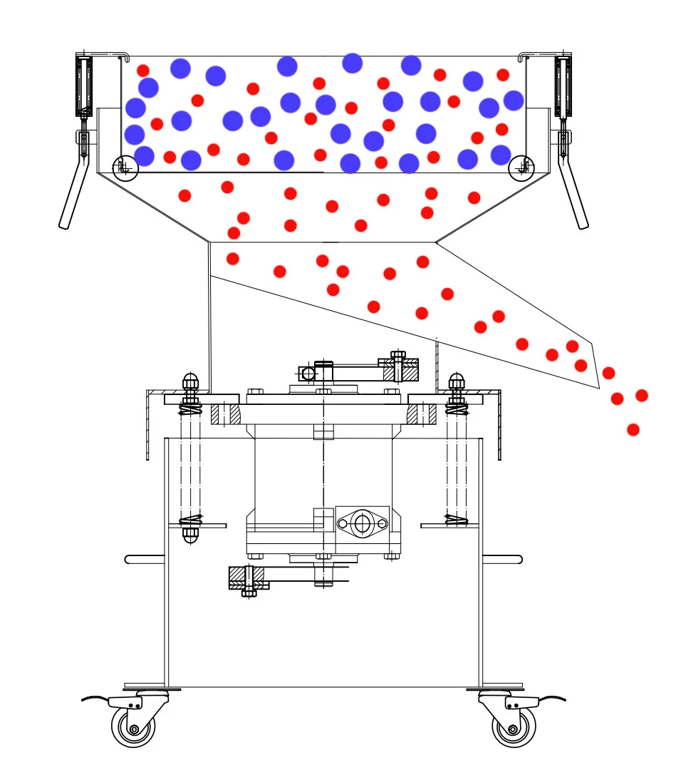 Premium New Steel Rotary Sorting Fine Powder Vibrating Sieve for Food ...