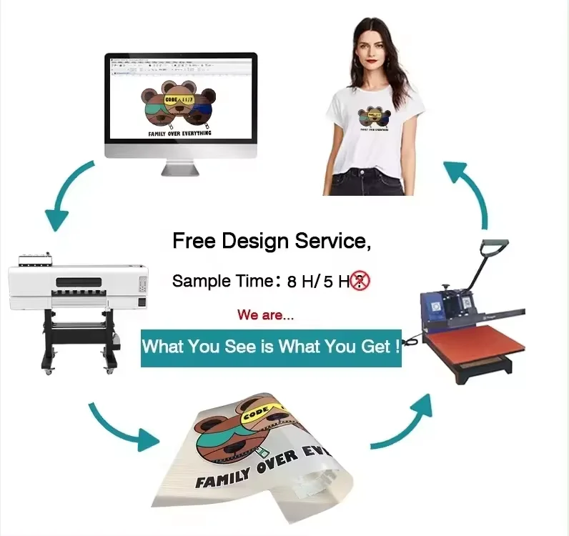 Huarui BlackHistory Month Heat Transfers Ready to Press DTF Print Iron on Stickers Juneteenth ...