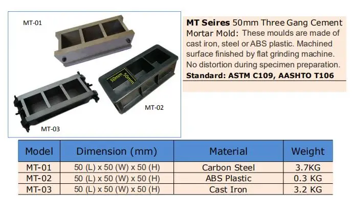 Cement Mortar Three Gang Mould - Efficient Testing Solutions