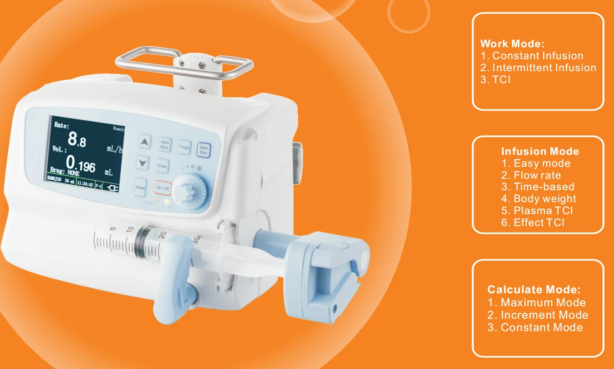 Ecloud TCI Syringe Pump - Portable Heatable Infusion Pump