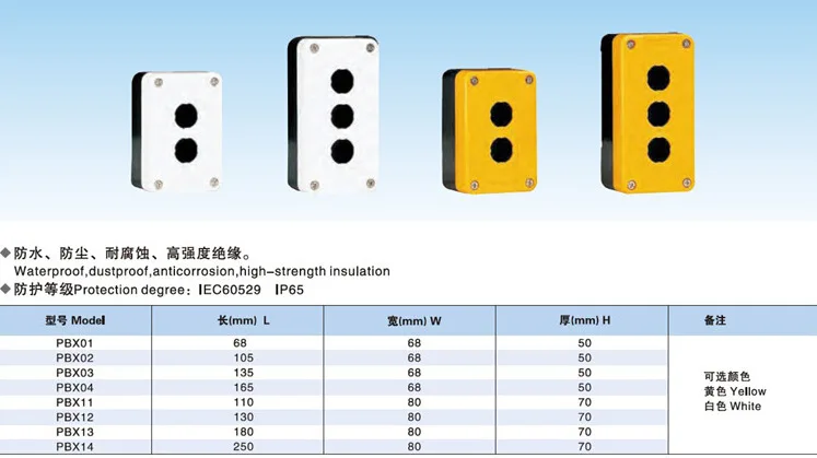 5 Way Push Button Switch Box with Lock LED Light Control Box