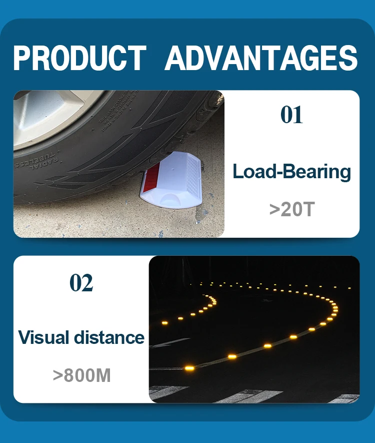 Enhance Road Safety with Reflective Cat Eye Markings