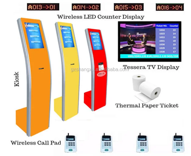 Efficient Queue Management Kiosk in Malaysia for Restaurants