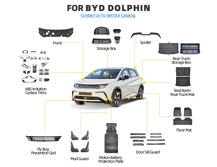 Maremlyn Battery Guard Plate Underbody Protection Plate Battery Pack ...