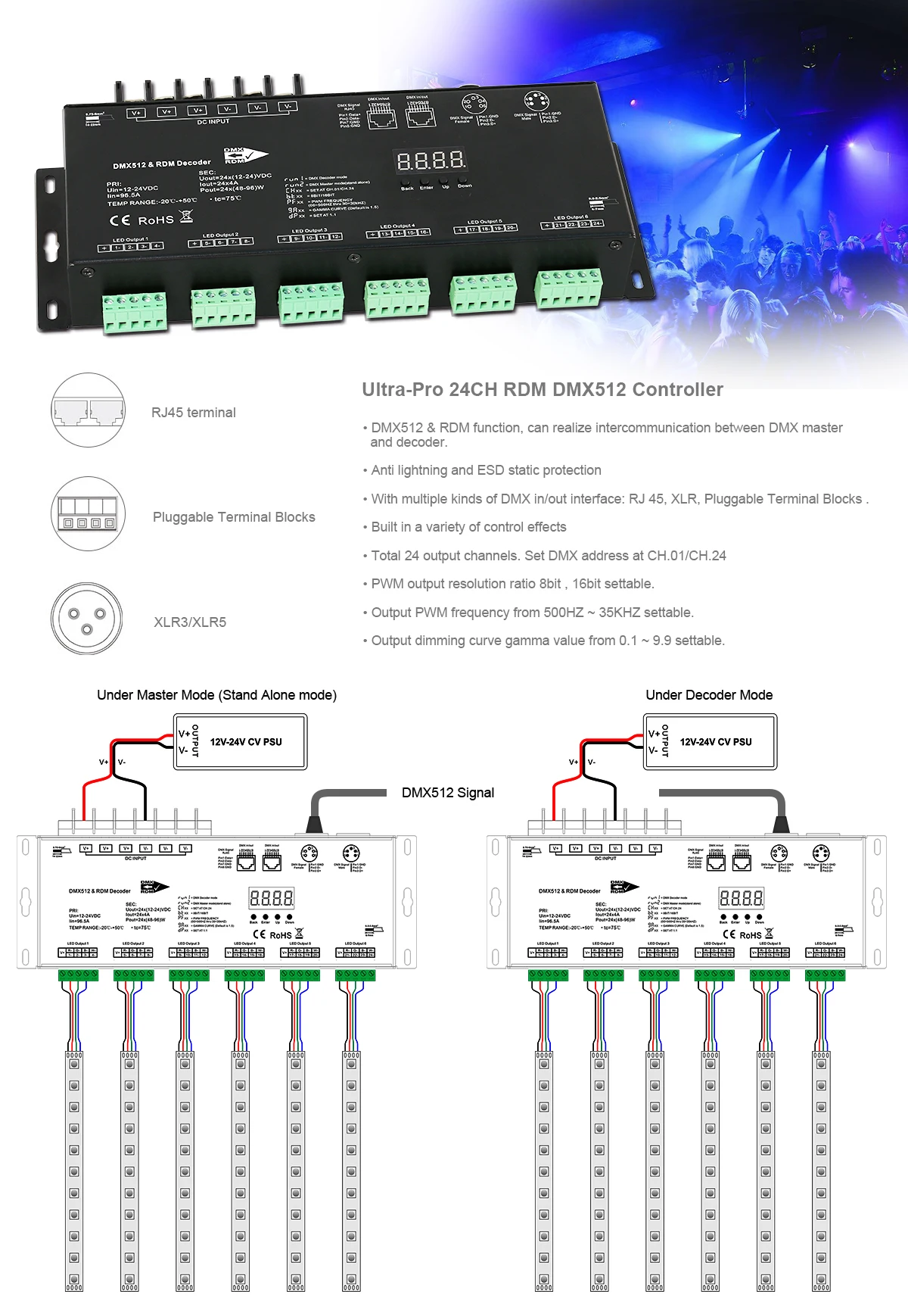 Flicker Free 24 Channel Dmx&rdm Decoder Sr-2108b-m24-5 - Buy Dmx 512 ...