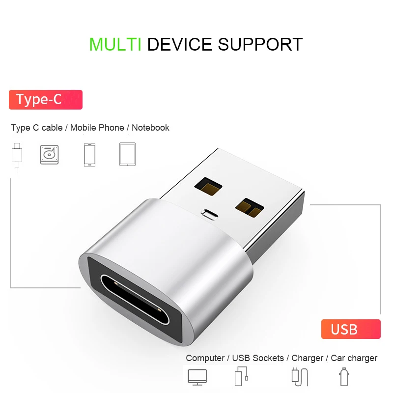 OTG USB 3.0 Type-C Female Connector to USB 3.0 Type-A Male Adapter ...