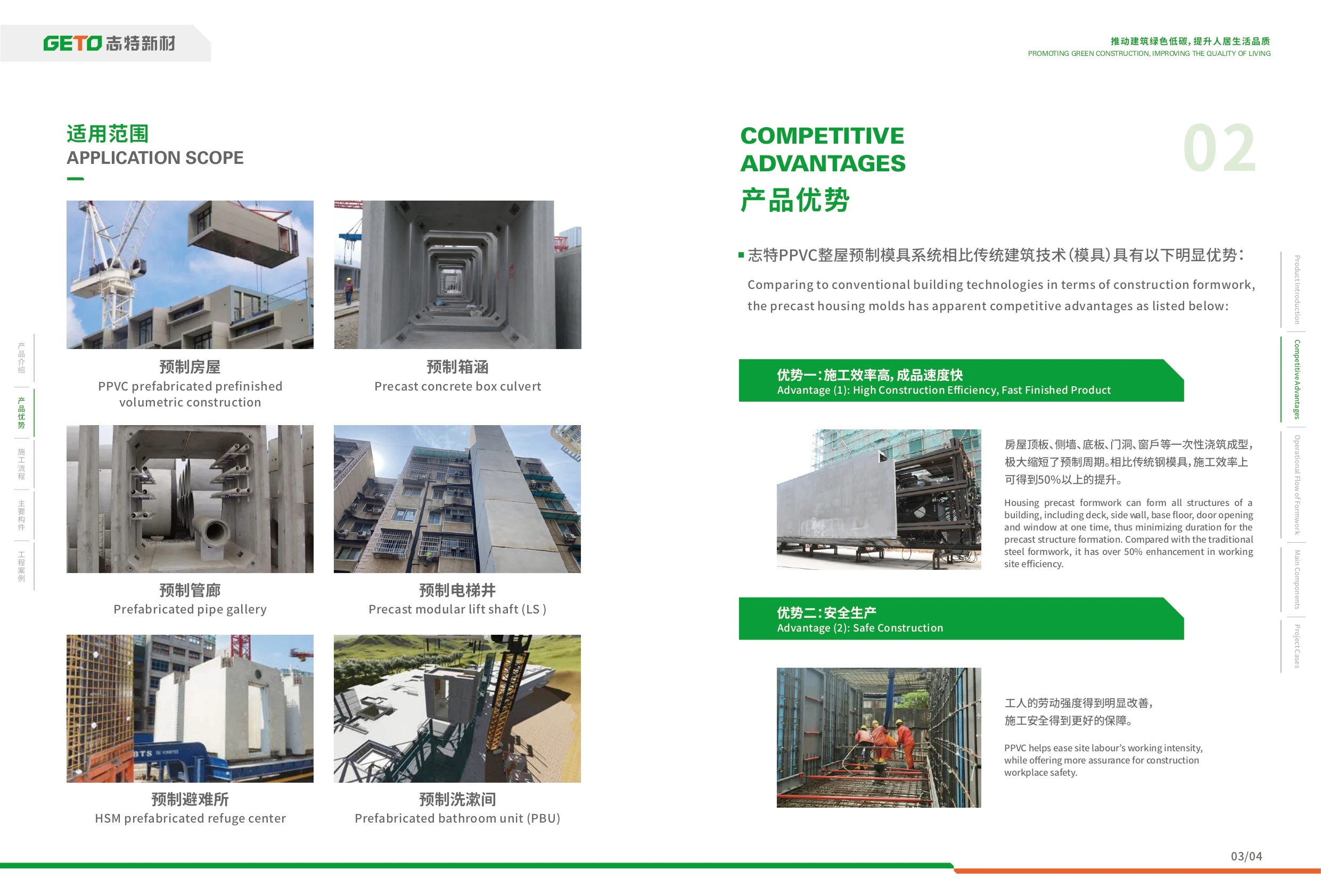 GETO PPVC Precast Housing Molds for Prefabricated Bathroom Units