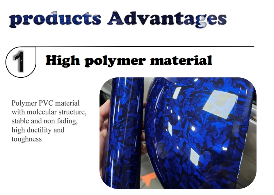 Super Glossy Blue Forged Carbon Fiber Sheet Car Wrap Vinyl