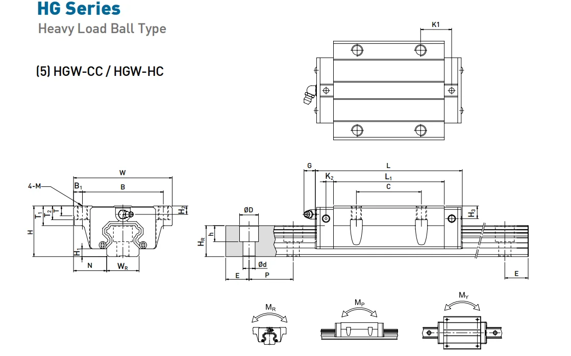 100% Taiwan Original Hiwin Guide Rail Hgr25 And Linear Guide Block ...