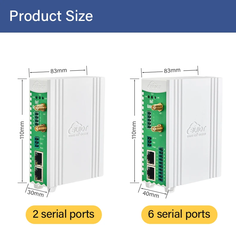 BL101 Modbus to MQTT Gateway - Industrial Iot Solution
