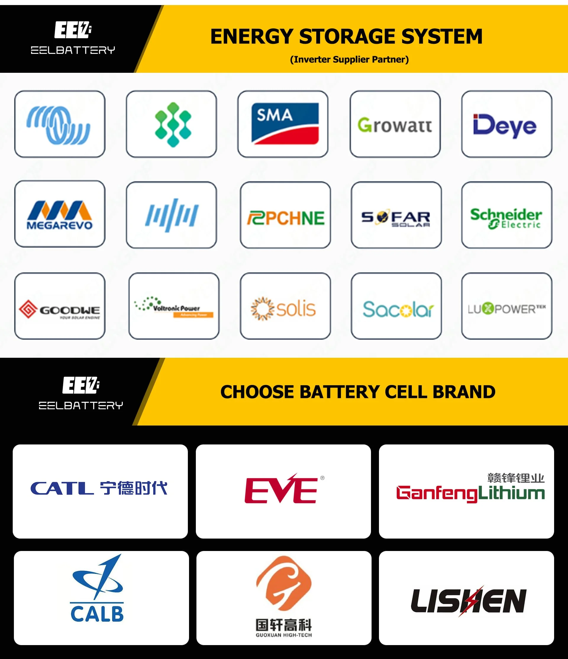 Hithium 3.2v 280ah 314ah LFP Battery Cells for Energy Storage