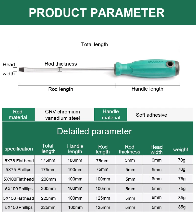 Magnetic Screwdriver Can Be Knocked Precision Multifunctional Phillips ...