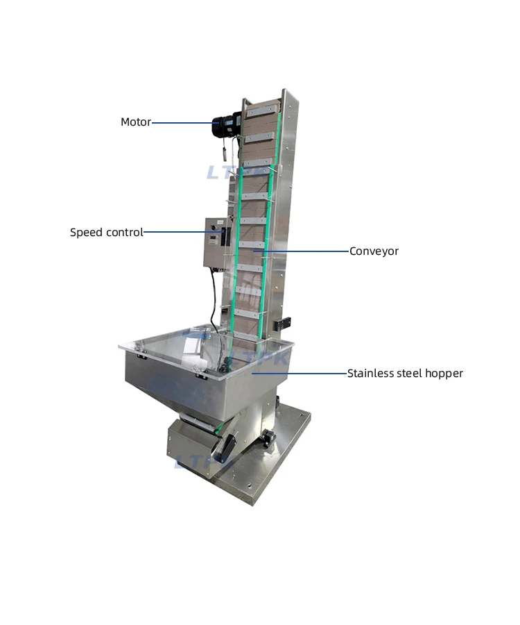 Automatic Cap Elevator - Efficient Lid Handling Solutions
