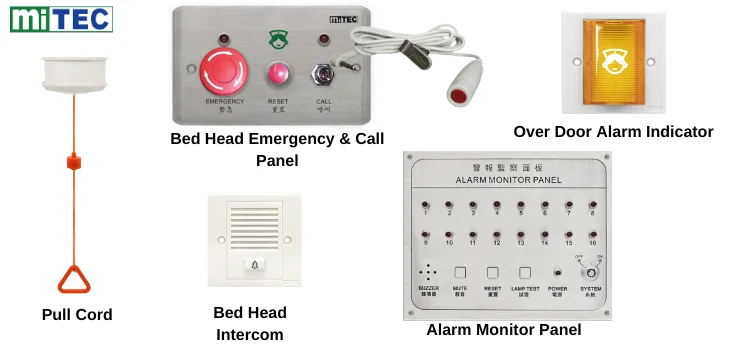 Mitec Hospital Nurse Call System With Pull Cord Emergency Button And 2 ...