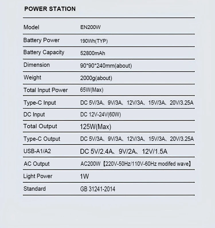 Portable Battery Charging Station 200w Fast Charger Ev Dc Charging ...