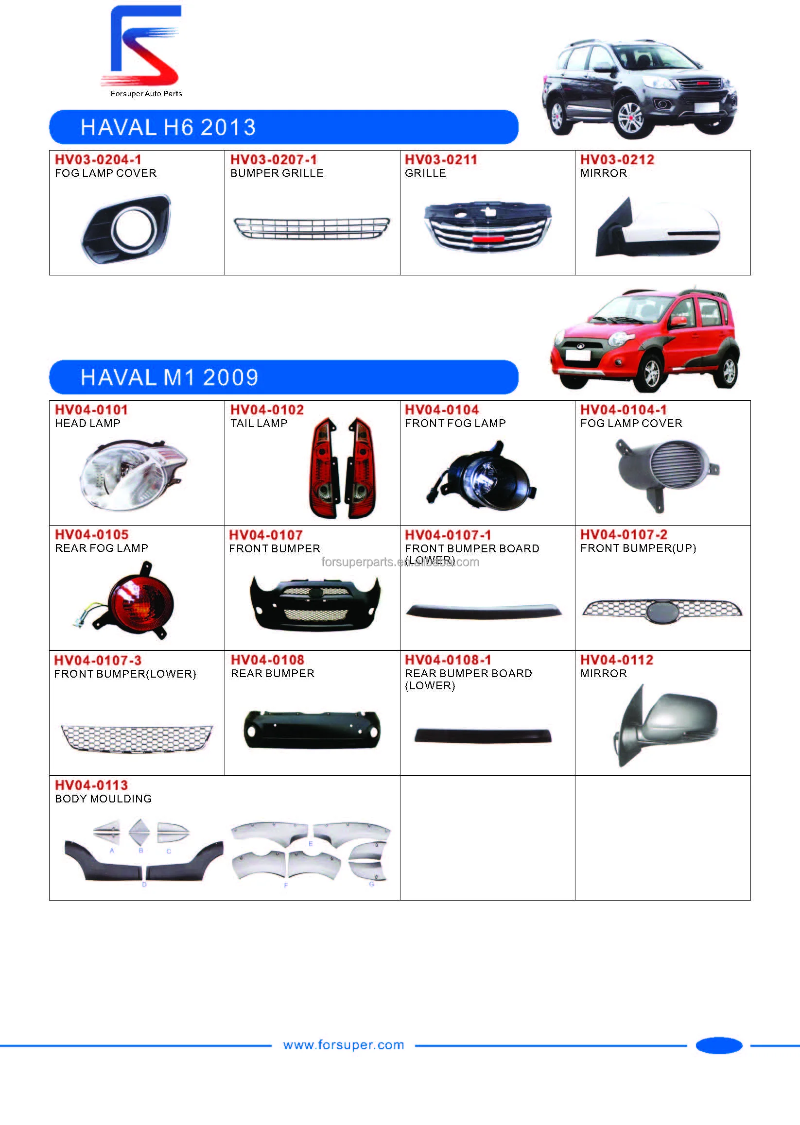 Rear Bumper For Haval H6 2011 Auto Parts - Buy H6 Car Bumper haval Tail ...