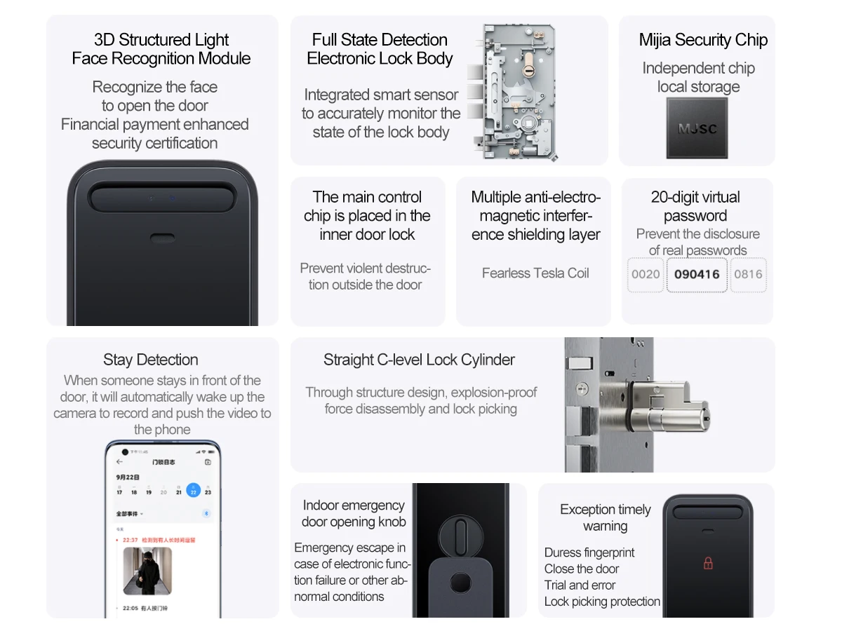 Xiaomi Smart Door Lock X - Secure with 3D Face Recognition
