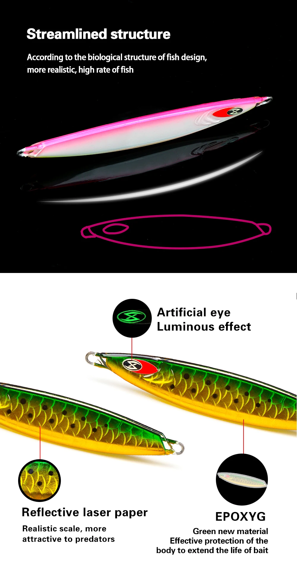 Toplure Wholesale 80mm 50g Custom Speed Metal Lead Jigs Sea Fishing ...