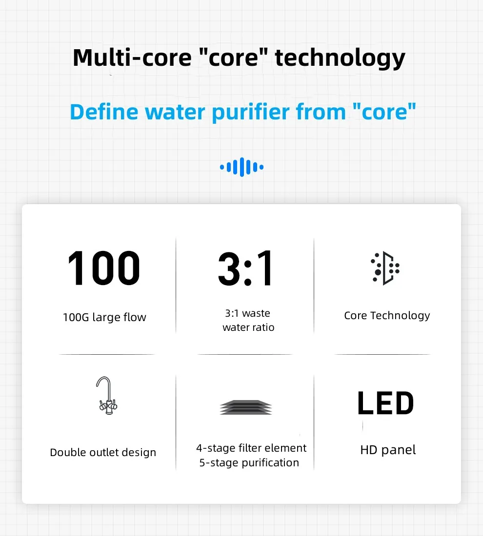 Reduce Tds Reverse Osmosis Under Sink Tankless Adjust Tds Ro System ...